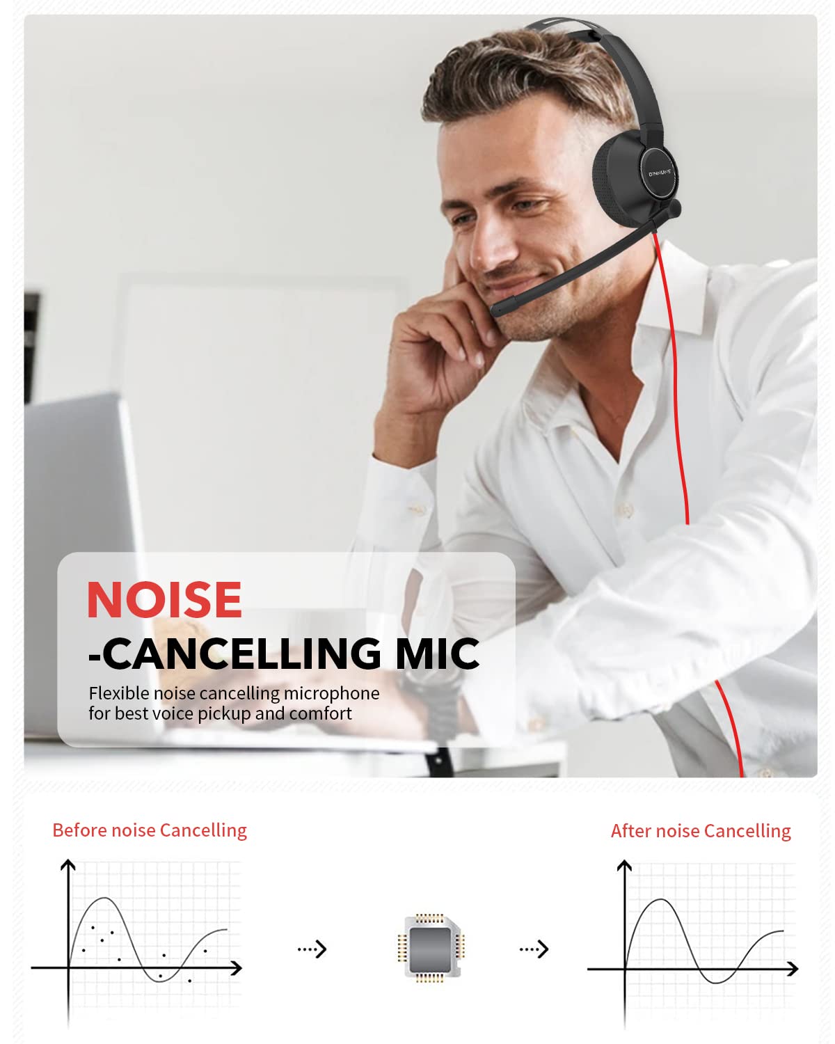 BINNUNE USB Headset with Microphone for Laptop PC Computer Wired Work Headphones with Noise Cancelling Mic for Zoom Office Conference Call Center Dictation
