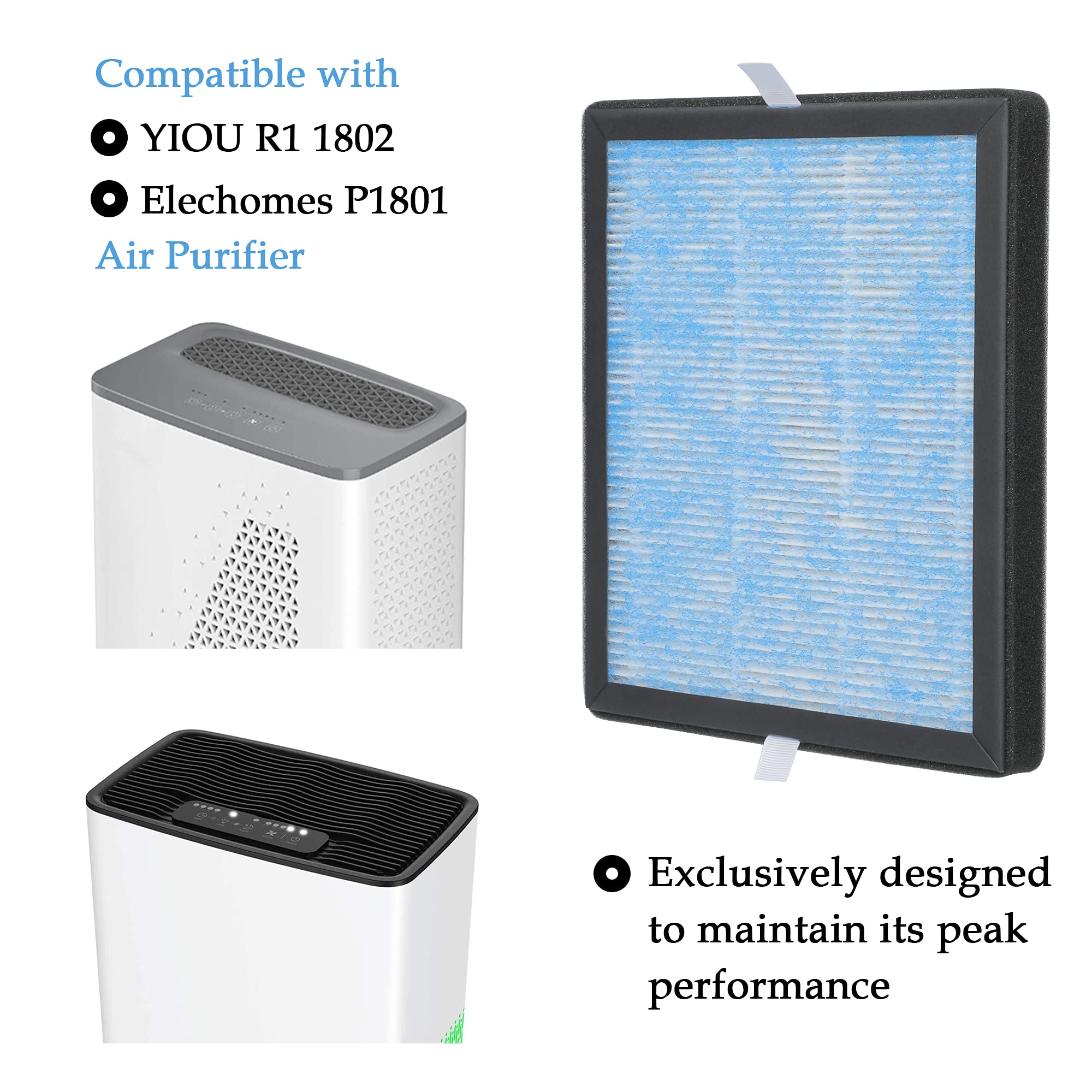Vegebe R1 P1802 P1801 Filter Replacement Compatible with YIOU R1 P1802 and Vegebe Filter, Fit for Elechomes P1801 Air Purifier, 3-in-1 True HEPA by Vegebe, 1 Pack