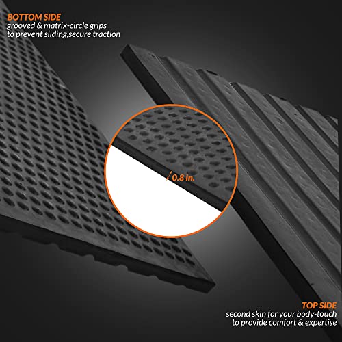 BalanceFrom Heavy Duty Thick Real Rubber Mat Exercise Equipment Floor Mat, 6 ft. x 4 ft., 3/4" Thick