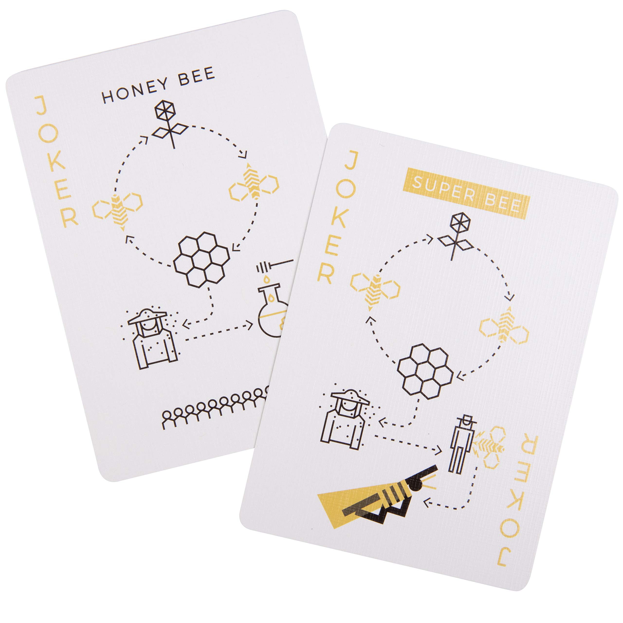 Ellusionist Super Bees Playing Cards Deck - Supports The Honey Bee Population