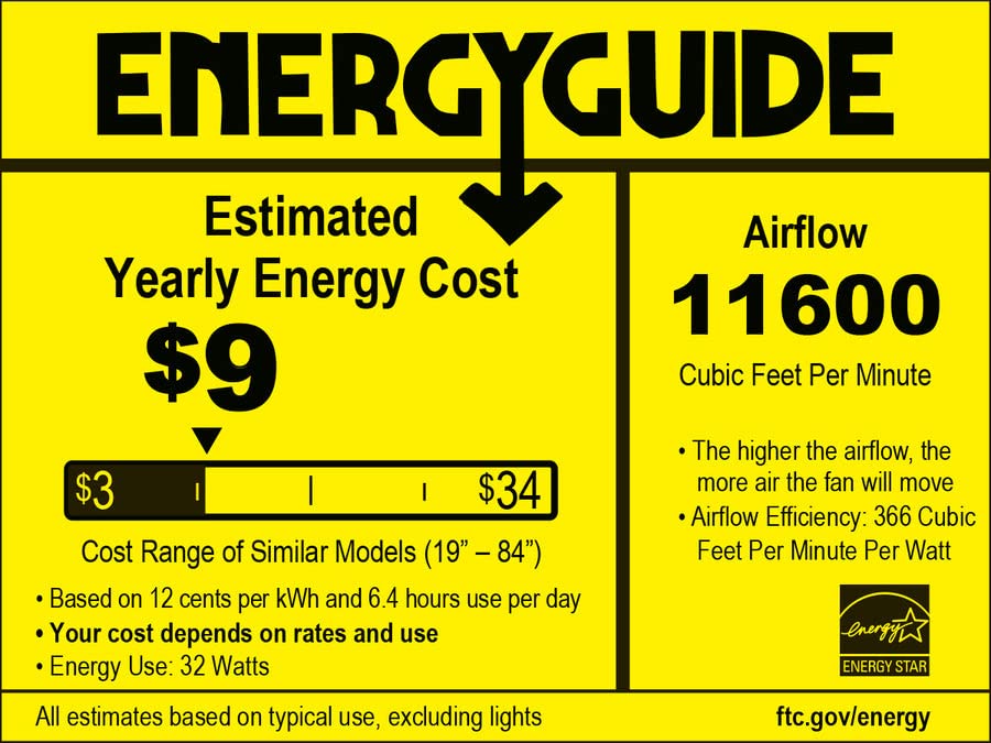 Big Air 96" Industrial Indoor/Outdoor Ceiling Fan, 6 Speed with Remote, Silver