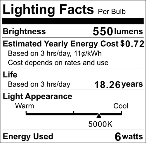 Bioled 20W, E26, 3 Pack, Daylight(5000K), 200 Watt Equivalent, LED Light Bulbs, IP40 Dustproof& Humudity Proof Light Bulbs, Commercial& Residental Bright LED Bulb, Work Light, Garage Light, Home Light