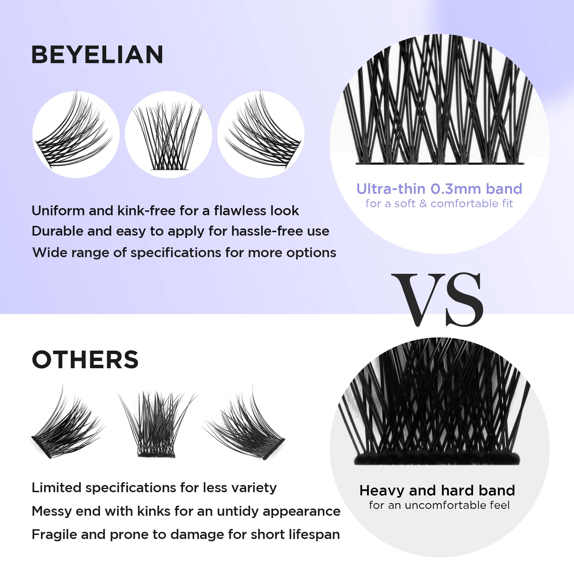 BEYELIAN Cluster Lashes D Curl 84 Pcs and Lash Bond and Remover Kit, Individual Lash Clusters Super Thin Band Lash Adhesive Super Strong Hold 48 Hours, Fast Removal Remover with No Residue