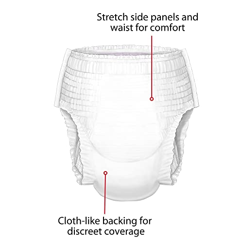 Cardinal Health Pull-On Underwear for Boys and Girls - Disposable Youth Training Pants with Tear Away Seams - Overnight Protection, Medium, 38-65 lbs, 17 Count, 1 Pack