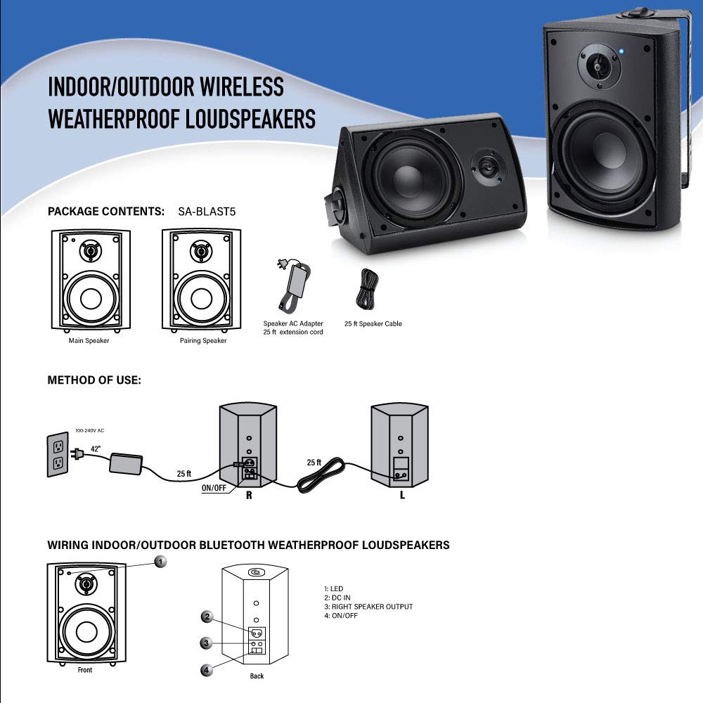 Outdoor Bluetooth Speakers, 5.25" Bluetooth Weatherproof Speakers for Deck Patio Backyard, Pair (Black)