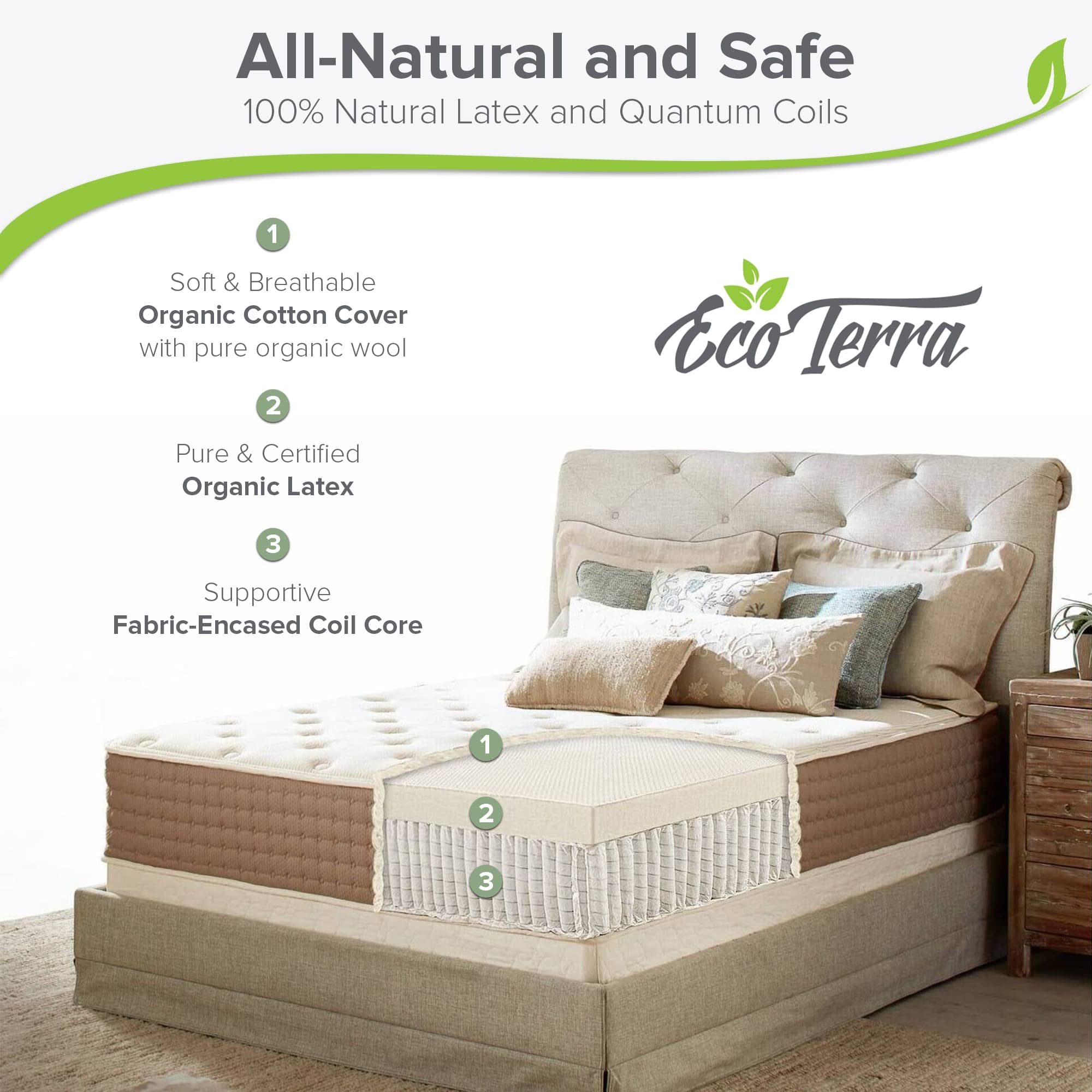 Eco Terra | Natural Latex | Luxury Hybrid Mattress | Medium Mattress with Encased Coil Spring | Full