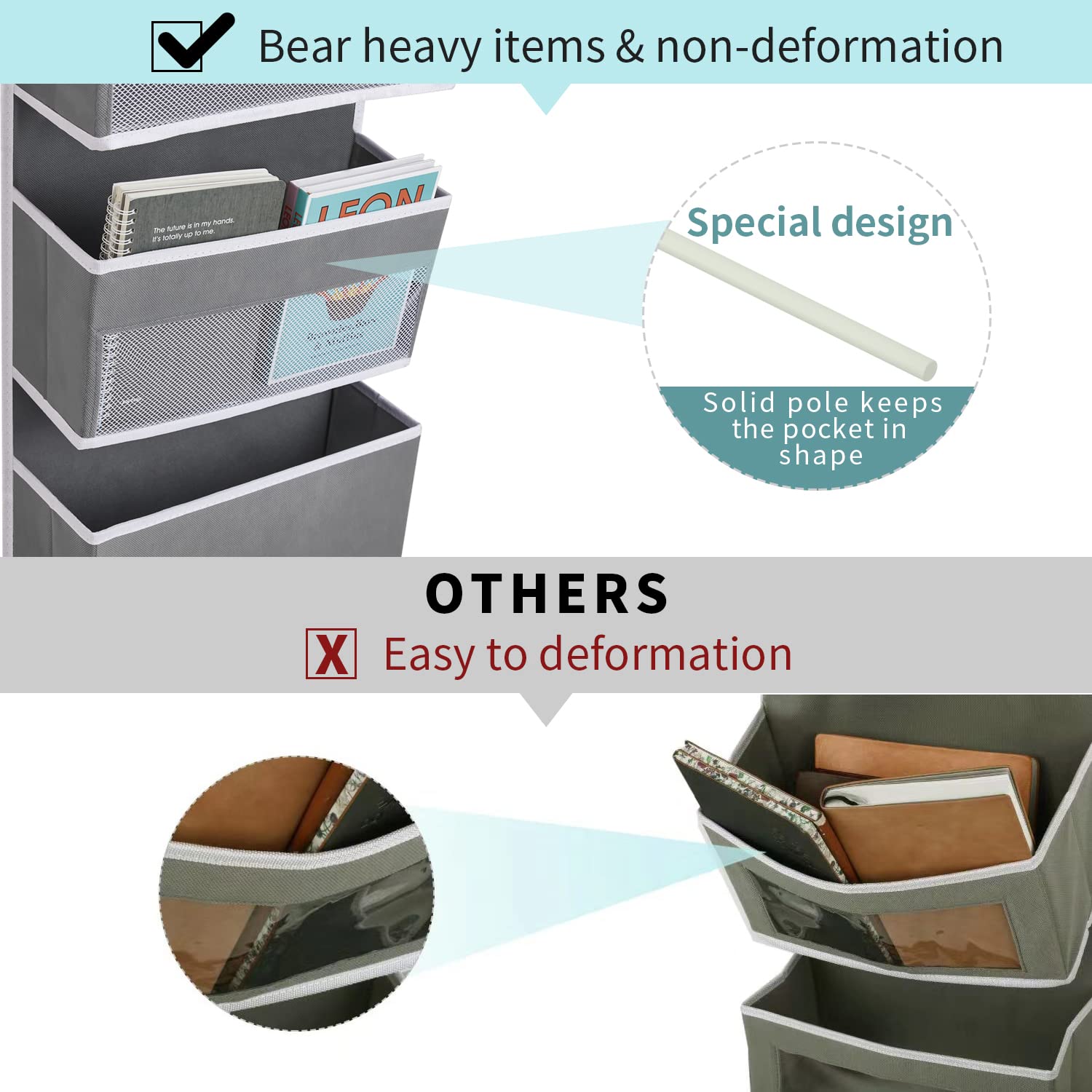Bedor 1 Pack 6-Shelf Over The Door Hanging Organizer, Hanging Storage with Clear Plastic Pockets, Large Capacity Door Organizer for Closet, Bedroom, Nursery, Bathroom and Sundries