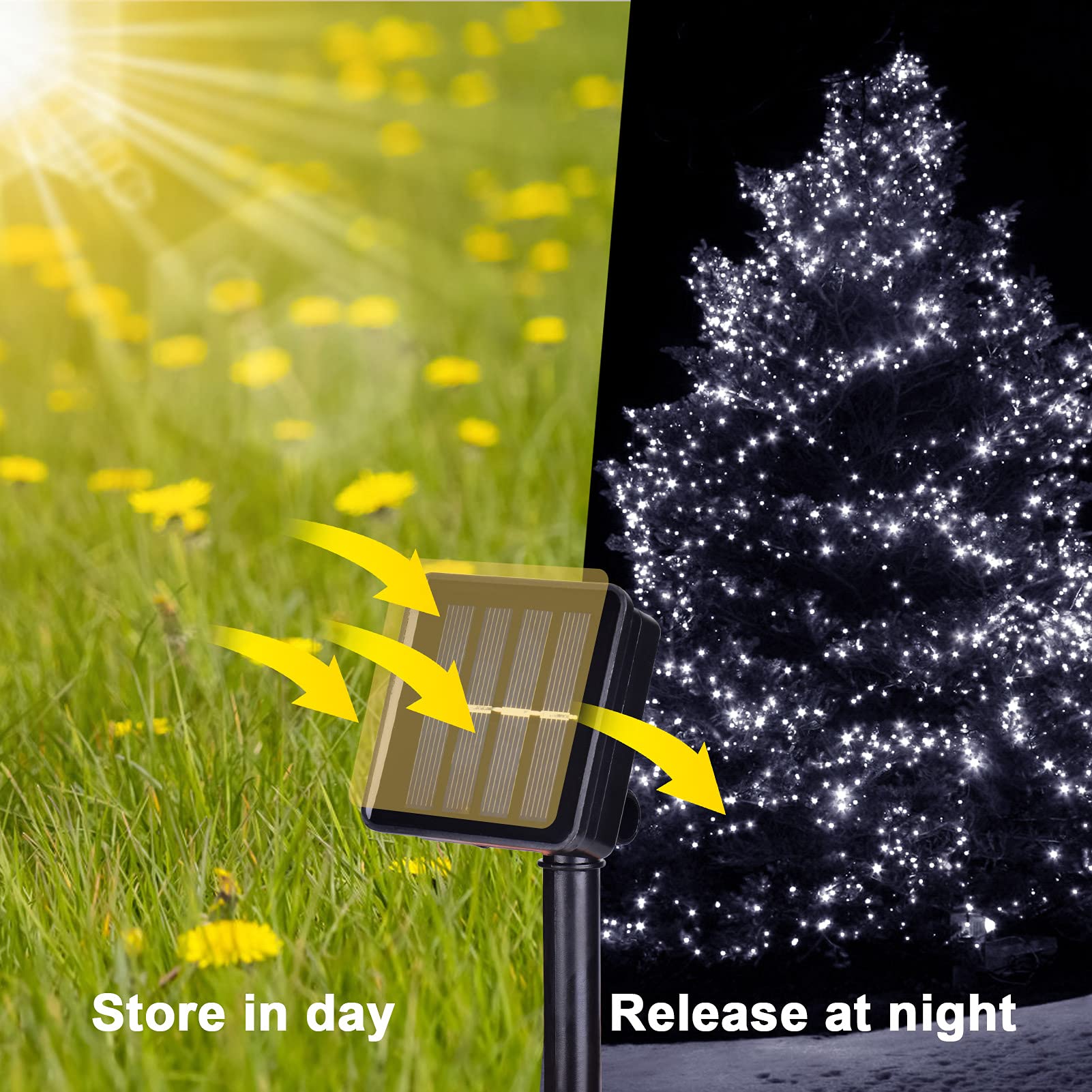 JPSR Solar String Lights Outdoor Halloween Decorations Waterproof 100-LED Copper Wire Fairy Lights 8 Modes, Twinkling Lights String for Bedroom Patio Garden Tree Party & Holiday Decor (2-Pack, White)