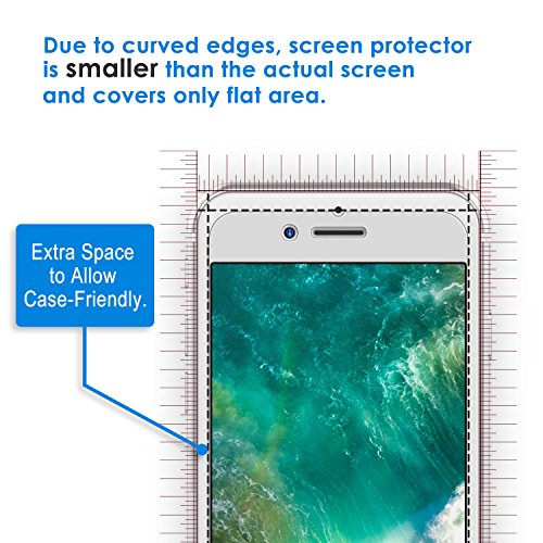 JETech Screen Protector for iPhone 6 and iPhone 6s, 4.7-Inch, Tempered Glass Film, 2-Pack