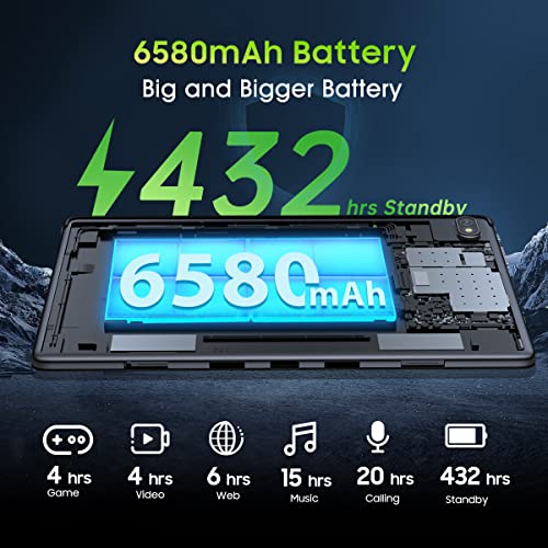OSCAL Android 12 Tablet 10 inch Tablets, PAD10 14GB+128GB Tablet, 1TB Expand 8 Core Android Tablet, 2.4G/5G WiFi, 1920 * 1200 IPS, 6580mAh Fast Charge, BT 5.0, Dual Camera, Parent Control,Silver