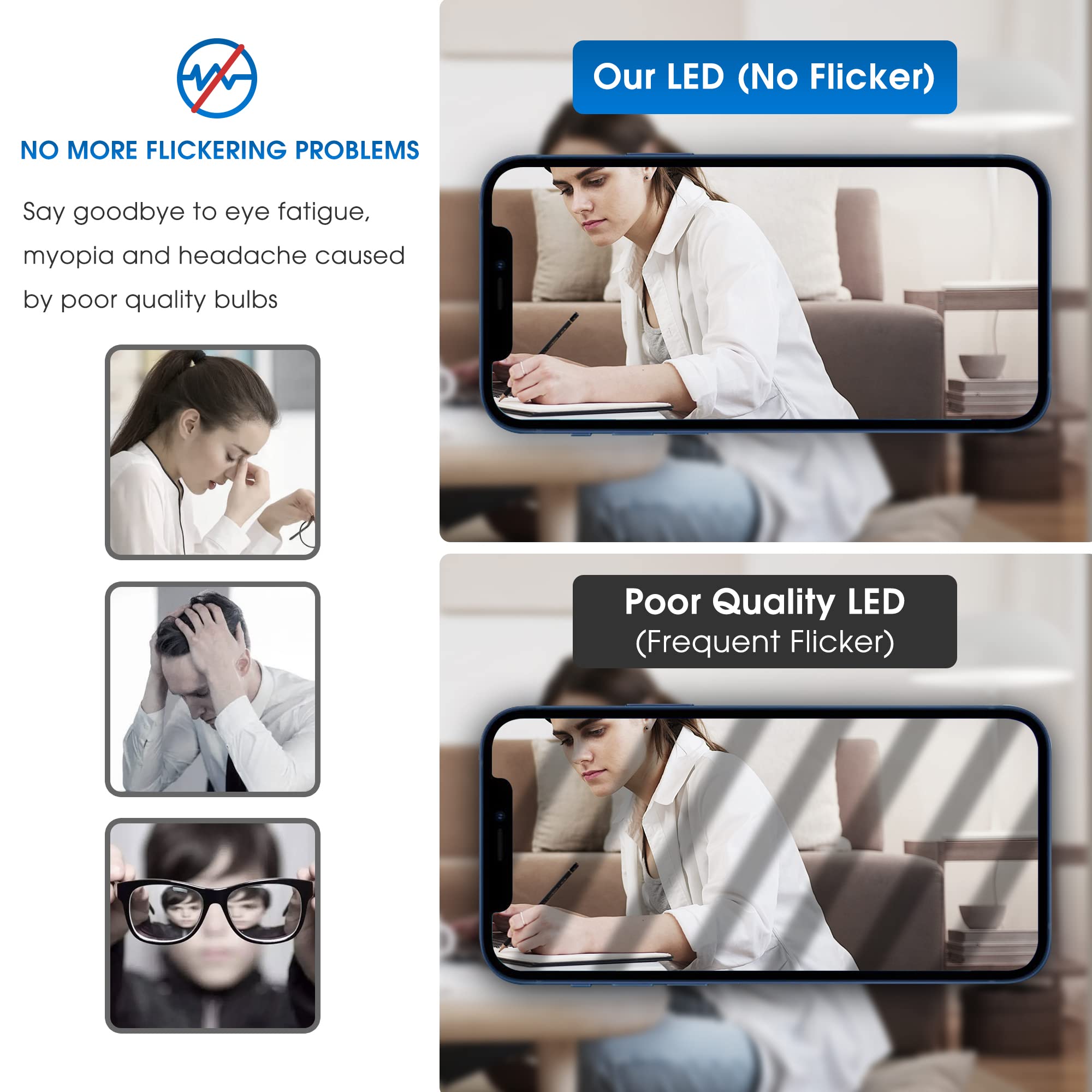 LED Light Bulbs, ๐ ๐๐๐ฒ ๐๐๐ ๐๐ข๐ ๐ก๐ญ ๐๐ฎ๐ฅ๐๐ฌ 50 100 150W Equivalent, Briignite 3 Way Light Bulbs, Three Way A19 Light Bulbs E26 Medium Base, Daylight White 5000K, 500lm-1000lm-1500lm, 2Pack