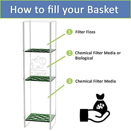 inTank Media Basket for Oceanic Biocube 29