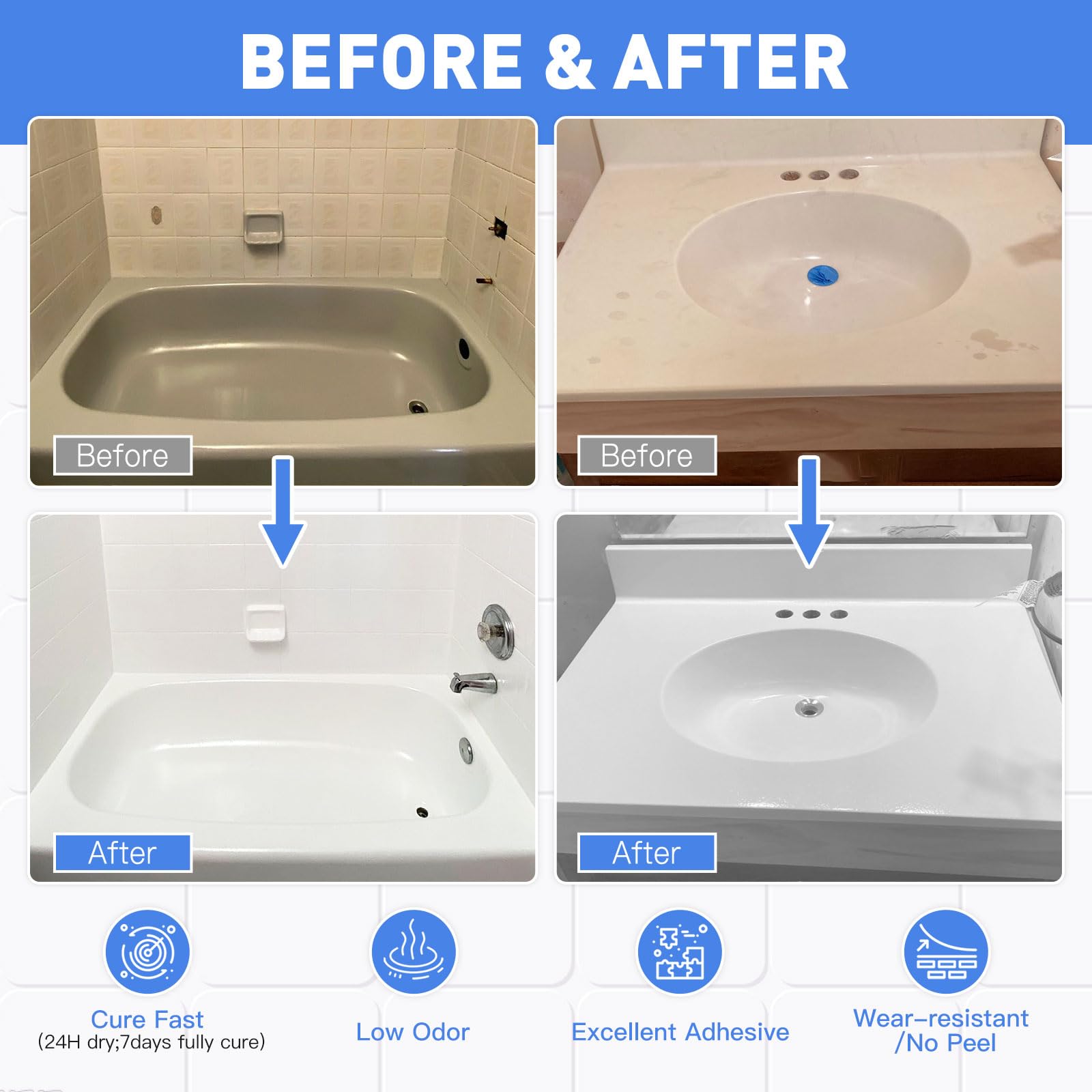 DWIL Tile Paint, Tub and Tile Refinishing Kit with Tools, Tub Refinishing Kit White Bathtub Paint Water Based &Low Odor, Easy to Use Sink Paint for Bathroom Kitchen, Semi-Gloss White, 25-30sq.ft
