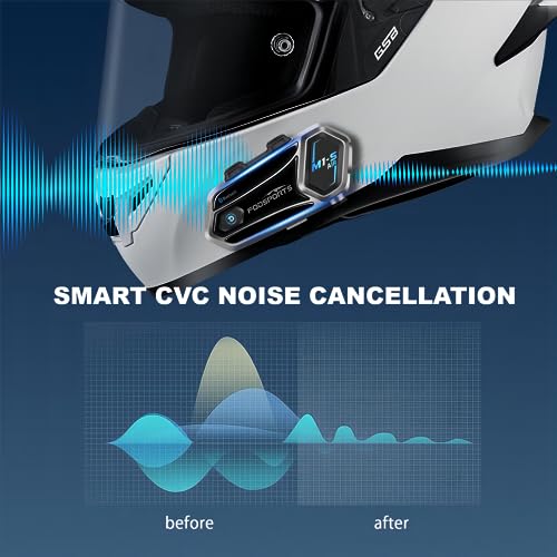 FODSPORTS 2 Way Motorcycle Bluetooth Communication System Share Music 3 Music Effect M1S-AIR Universal Helmet Intercom Headset CVC Noise Cancellation USB-C 5.0 Motorbike Interphone (2 Pack)
