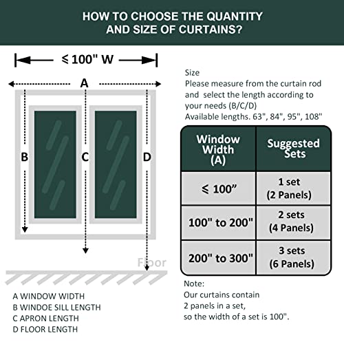 FY FIBER HOUSE 2 Window Panels, Room Darkening, Rod Pocket Super Soft Luxury Velvet, Energy Efficient, 52W x 63L, Decorative Drapes, Dark Green