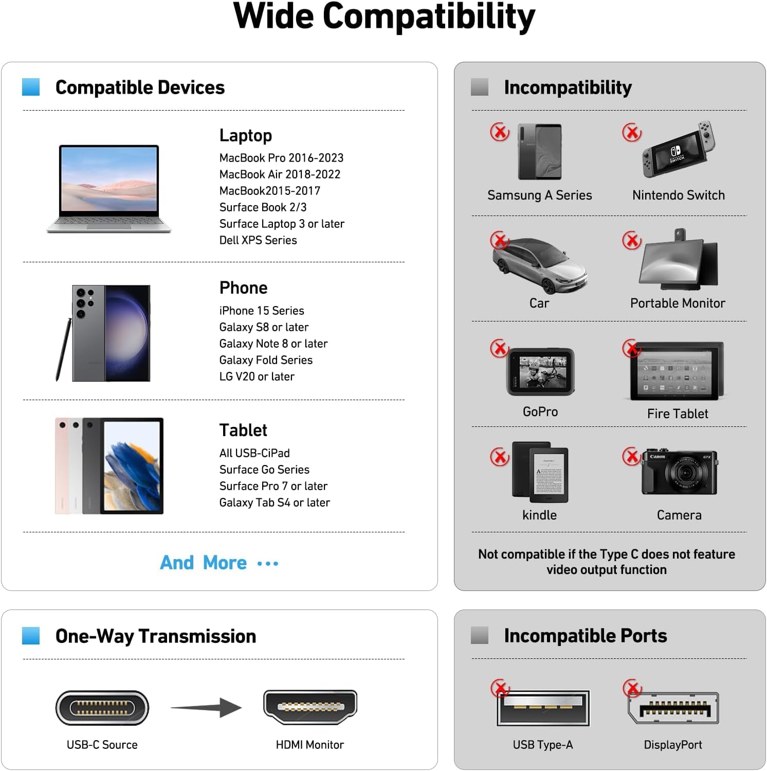 BENFEI USB C to HDMI 6 Feet Cable, USB Type-C to HDMI Cable, Thunderbolt 3/4 Compatible with iPhone 15 Pro/Max, MacBook Pro/Air 2023, iPad Pro, Surface Book 2, Galaxy S23 and More
