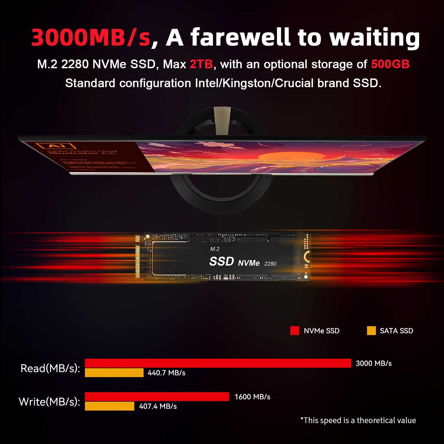 Beelink SER4 Mini PC,AMD Ryzen 7 4800U Processor,up to 4.2 GHz(8C/16T),Mini Computer with 16G DDR4 RAM/500GB M.2 NVMe 2280 SSD,4K FPS/WiFi 6E/BT5.2/Support Auto Power On