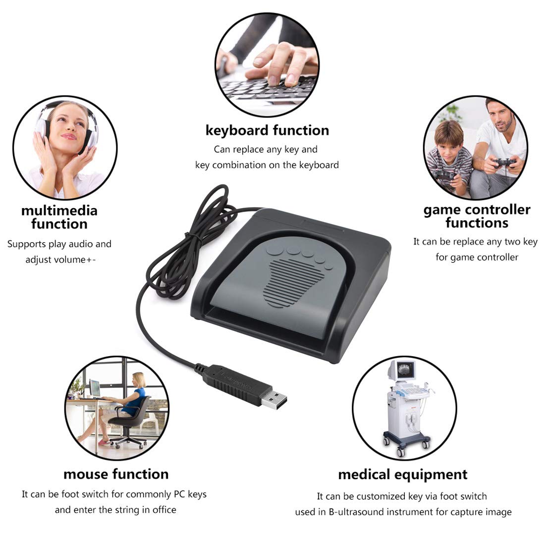 iKKEGOL Upgraded USB Single Foot Pedal Switch Control One Key Footswitch Program Customized Computer Keyboard Mouse Game Action HID (Black)