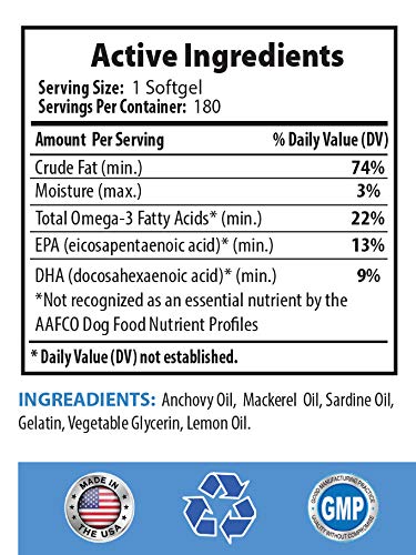 Dog Joint Health Supplements - Omega 3 Fish Oil for Dogs - Advanced Premium Quality - Brain Health for Dogs - 360 Softgels (2 Bottles)