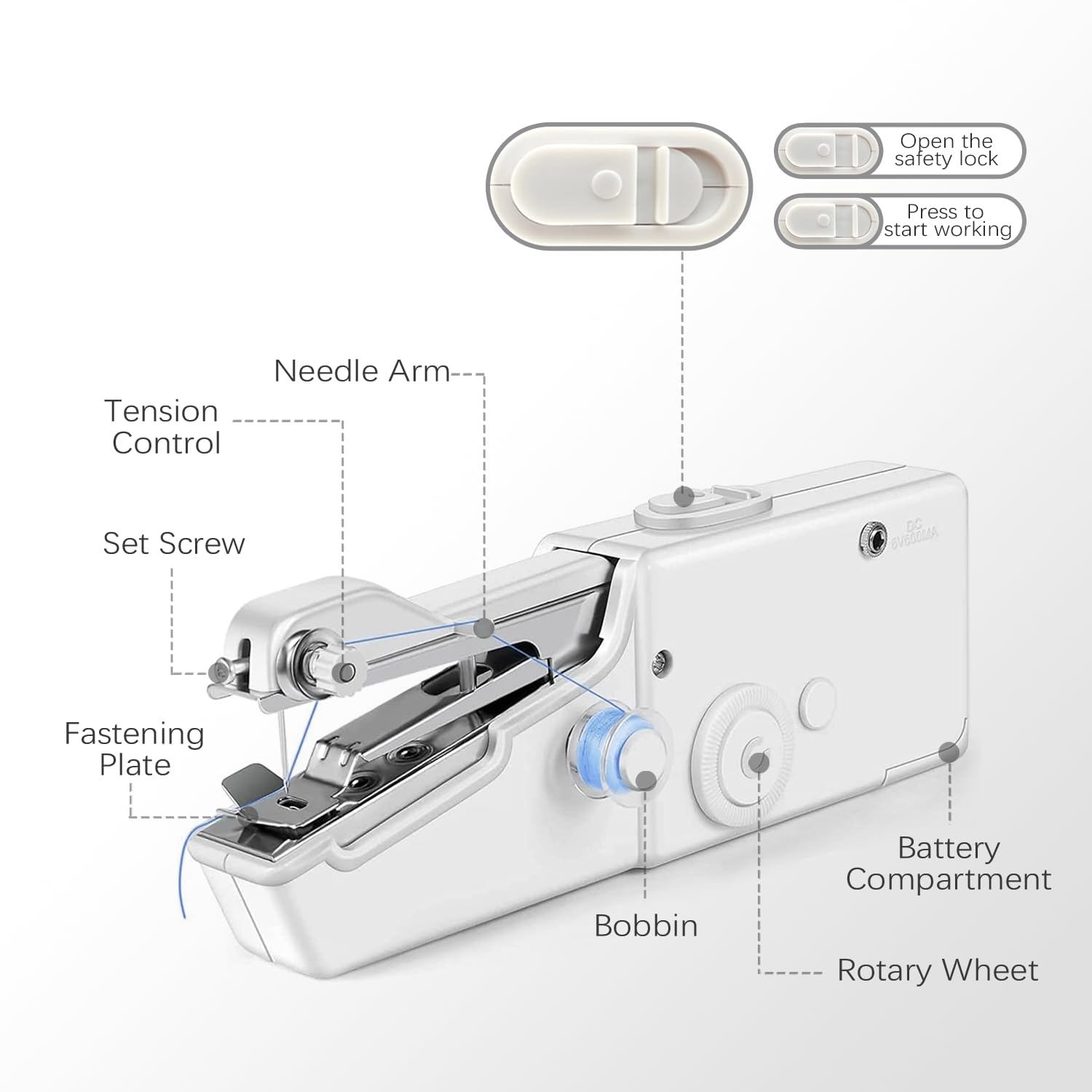 Handheld Sewing Machine, Mini Portable Electric Sewing Machine for Adult, Easy to Use and Fast Stitch Suitable for Clothes,small handheld,Fabrics, DIY Home Travel,White,