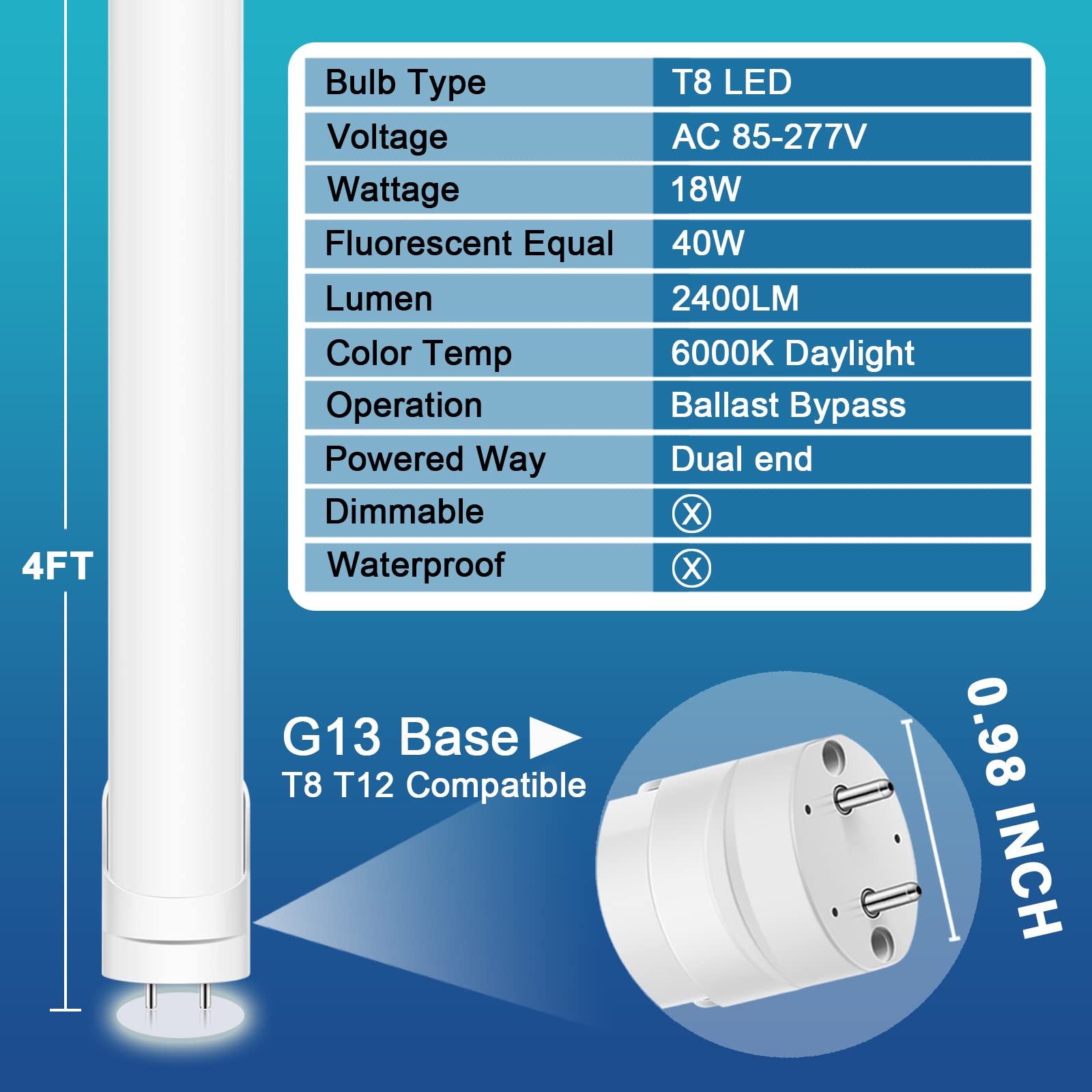 Marxlait 24 Pack T8 LED Bulbs 4FT, 6000K Daylight White, 40W Equivalent, Ballast Bypass, Dual Ended Type B Light Tube, LED Fluorescent Tube Replacement T8 T12, Non-dimmable