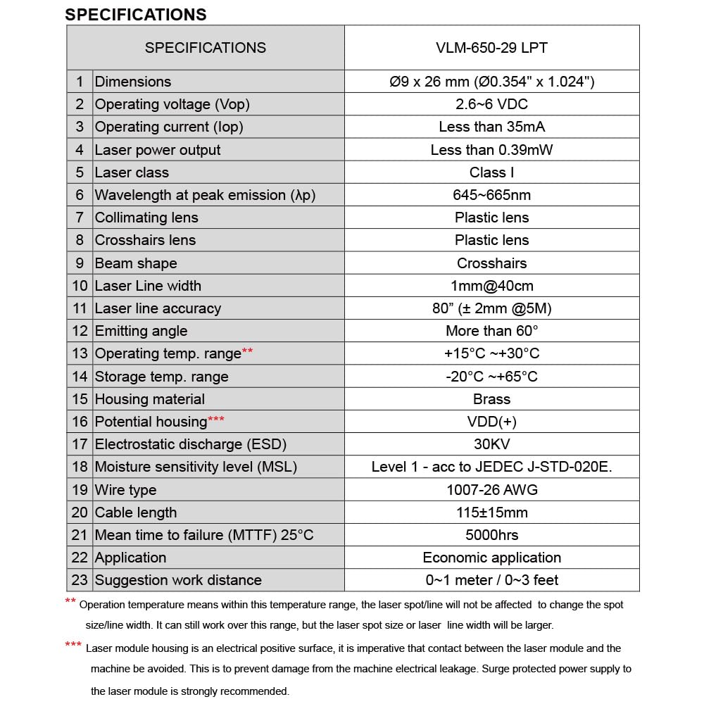 Quarton Laser Module VLM-650-29 LPT Class 1 Red Crosshair Laser Module, Crosshair Laser Line Generator, Emitting line angle > 60°, only 1mm line width @40cm(15.75 inches)
