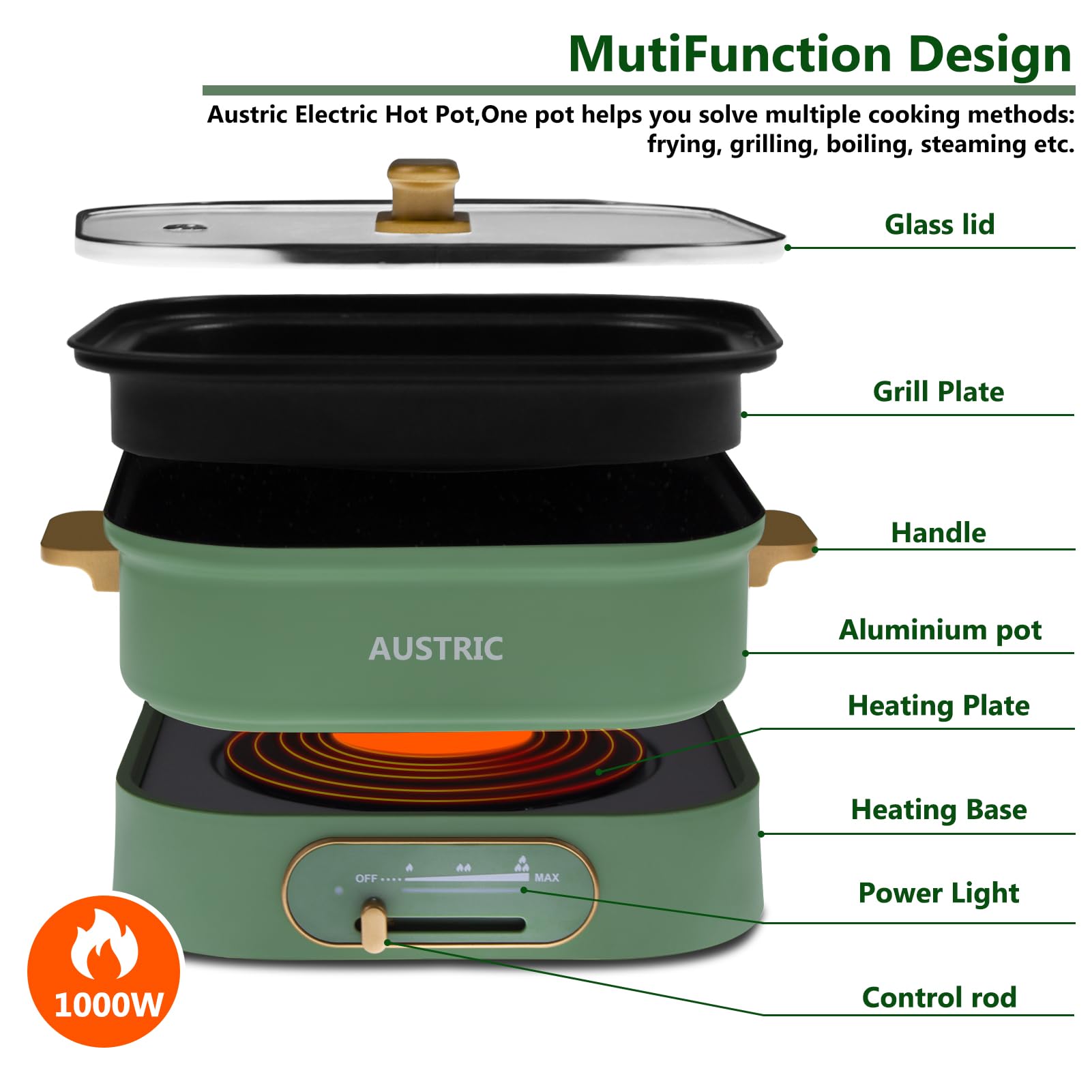 Austric 2 In 1 Electric Shabu Shabu Pot 3.5L with Removable Grill Pan, Non-Srick Electric Hot Pot with Slide Power Control, Multi Cooker with Tempered Glass Lid for Frying,Grilling,BBQ | (Green)