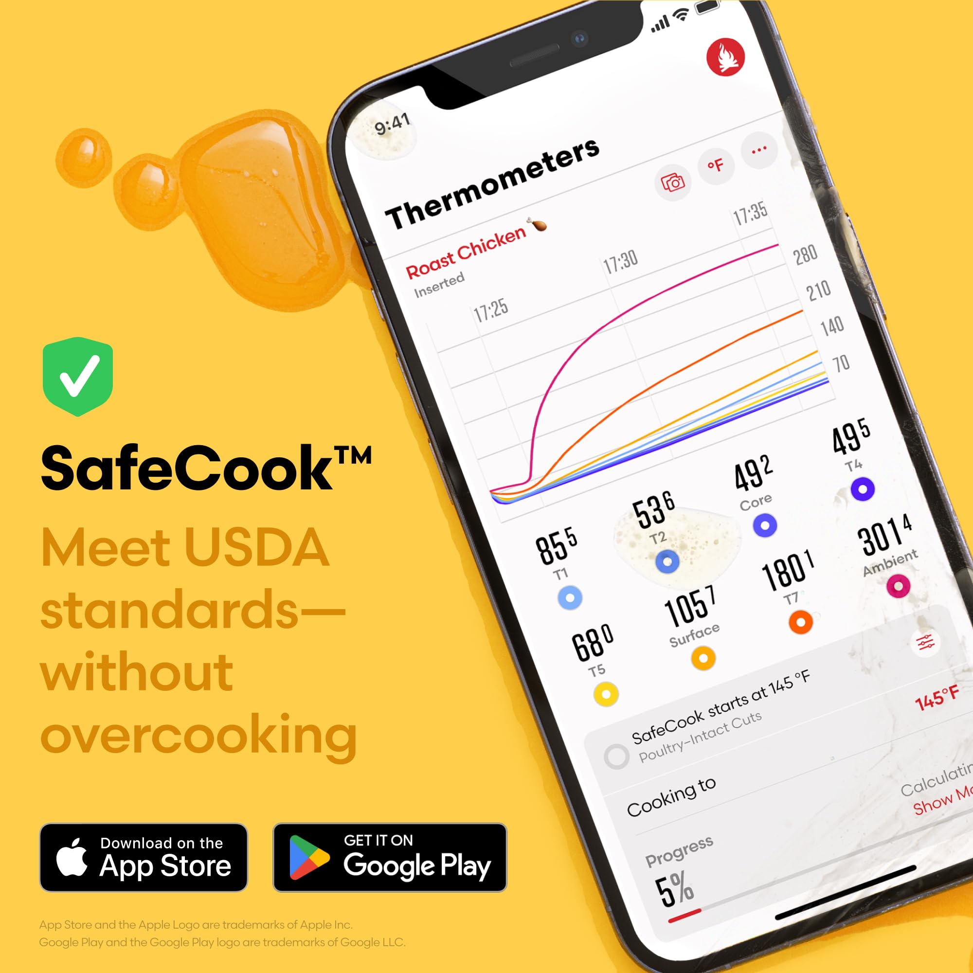 Combustion Predictive Thermometer & Display: Wireless Meat Thermometer, Bluetooth + Cloud Connectivity β Eight Sensors for Precise Cooking Predictions β Onboard Food Safety β TrueCore Sensing