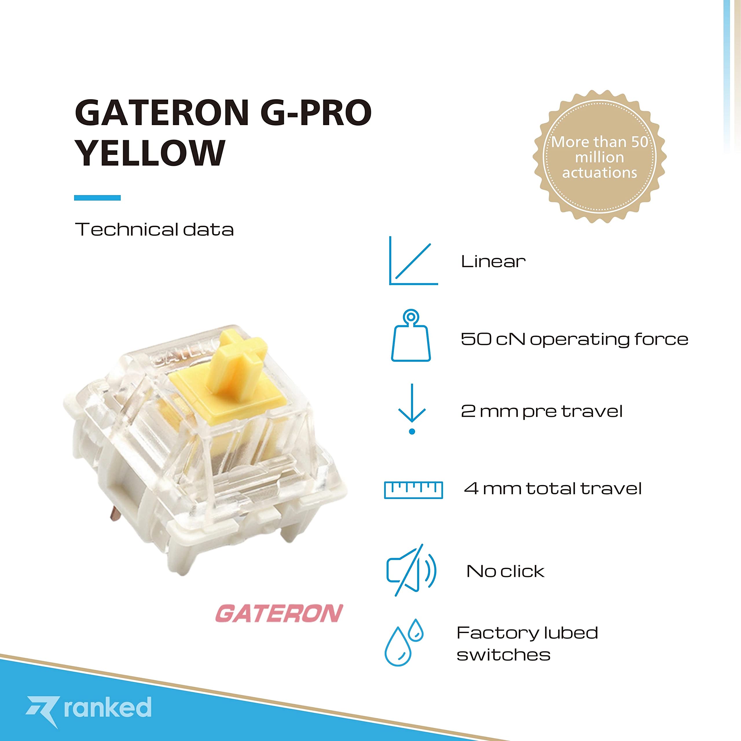 Bundle of 10 x Gateron ks-9 G PRO Yellow Switches for Mechanical Gaming Keyboards | Pre Lubed and Ranked Premium CNC Machined Switch Opener