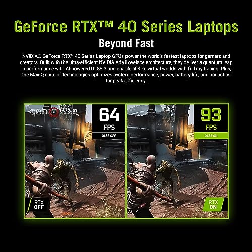 ASUS TUF Gaming Laptop 2023 Newest, 15.6" FHD 144Hz Display, Intel Core i7-12700H(14-core) Processor, NVIDIA GeForce RTX 4070, 16GB RAM, 1TB SSD, Backlit Keyboard, Wifi6, Bluetooth, Windows 11 Home
