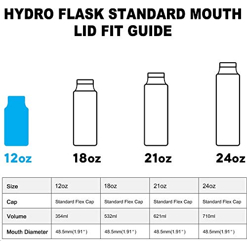BOTTLE BOTTLE Flip Top Lid Replacement Cap for Hydro Flask 12 OZ, 18 OZ, 21 OZ, 24OZ Water Bottle Portable Carrying Loop Handle HydroFlask Lid