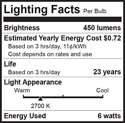 Bioluz LED 60 Watt LED Light Bulb (Uses 9 Watts) A19 LED Light Bulbs See Series Non Dimmable Warm White (2700K) Light Bulb 6-Pack