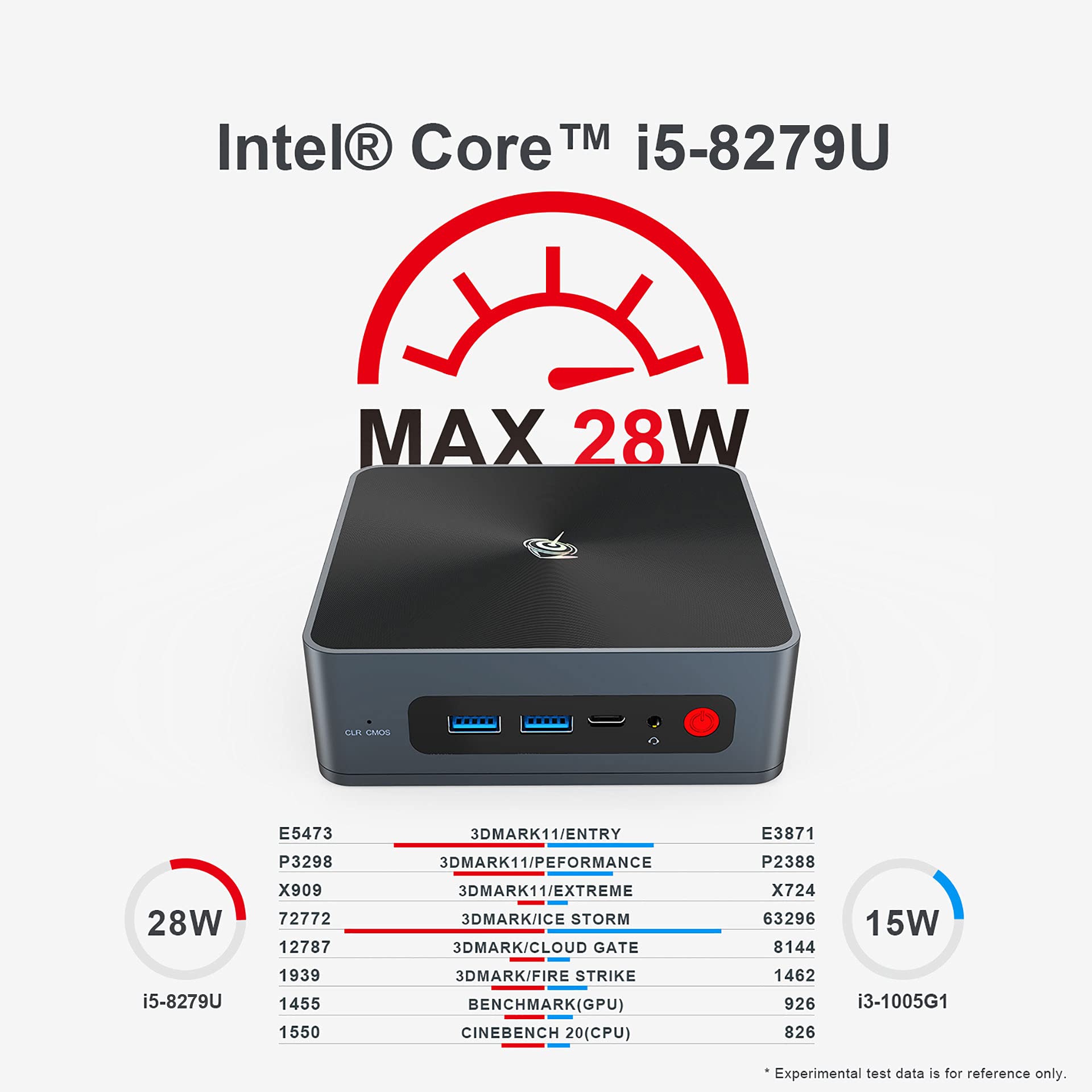 Beelink SEi8 Mini PC 8th Generation Intel i5-8279U Processor,(up to 4.1GHz) Mini Computer with 8G DDR4 RAM/256G M.2 NVME SSD,Supports 6MB Smart Cache,4K@30Hz Dual HDMI,WiFi5,BT5.0