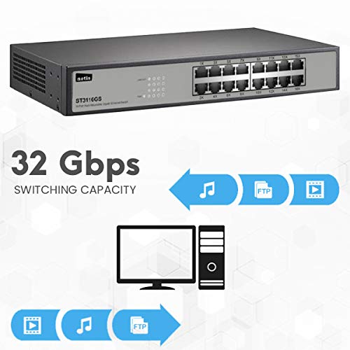 Netis ST3116GS 16 Port Unmanaged 10/100/1000M Gigabit Ethernet Switch with Sturdy Metal Desktop Size | Expandable to Standard 19 inch Rack Mount with Included Mounting Bracket, Gigabit 1000Mbps