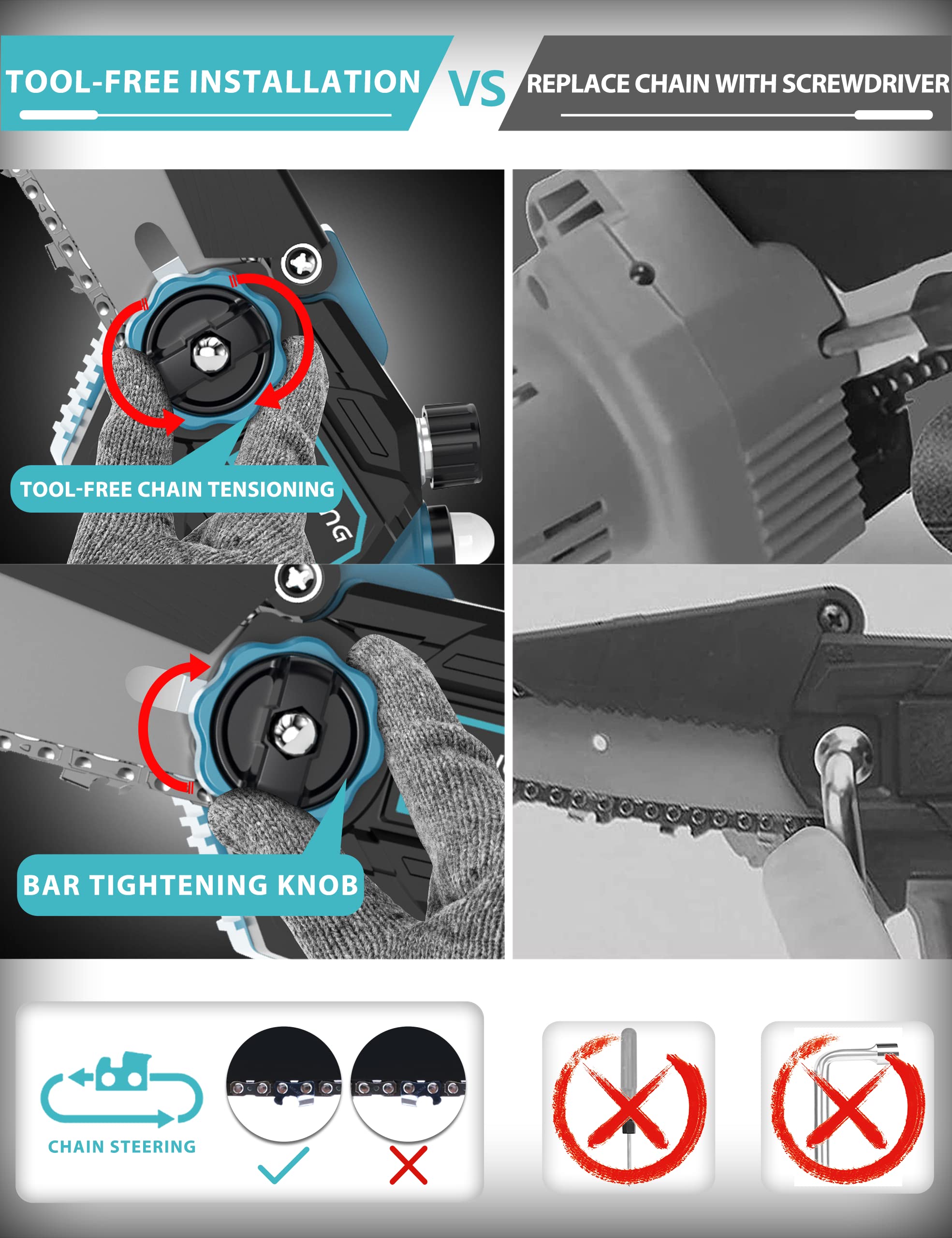 BEI & HONG Mini Chainsaw Cordless 6-Inch | Upgraded Chain Oil System | 775 High Torque Motor | Switch Security Lock | Tool Free Lnstallation Design | Handheld Small Chainsaw for Cutting Wood Trimming