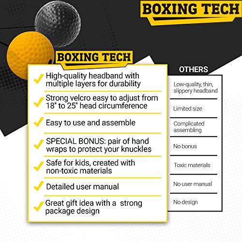 Boxing Reflex Ball Headband Set - Punching Ball on String Adjustable Two Difficulty Level for Training Box Fight MMA Equipment Hand Eye Coordination Speed Reaction with Hand Wraps for Kids and Adults