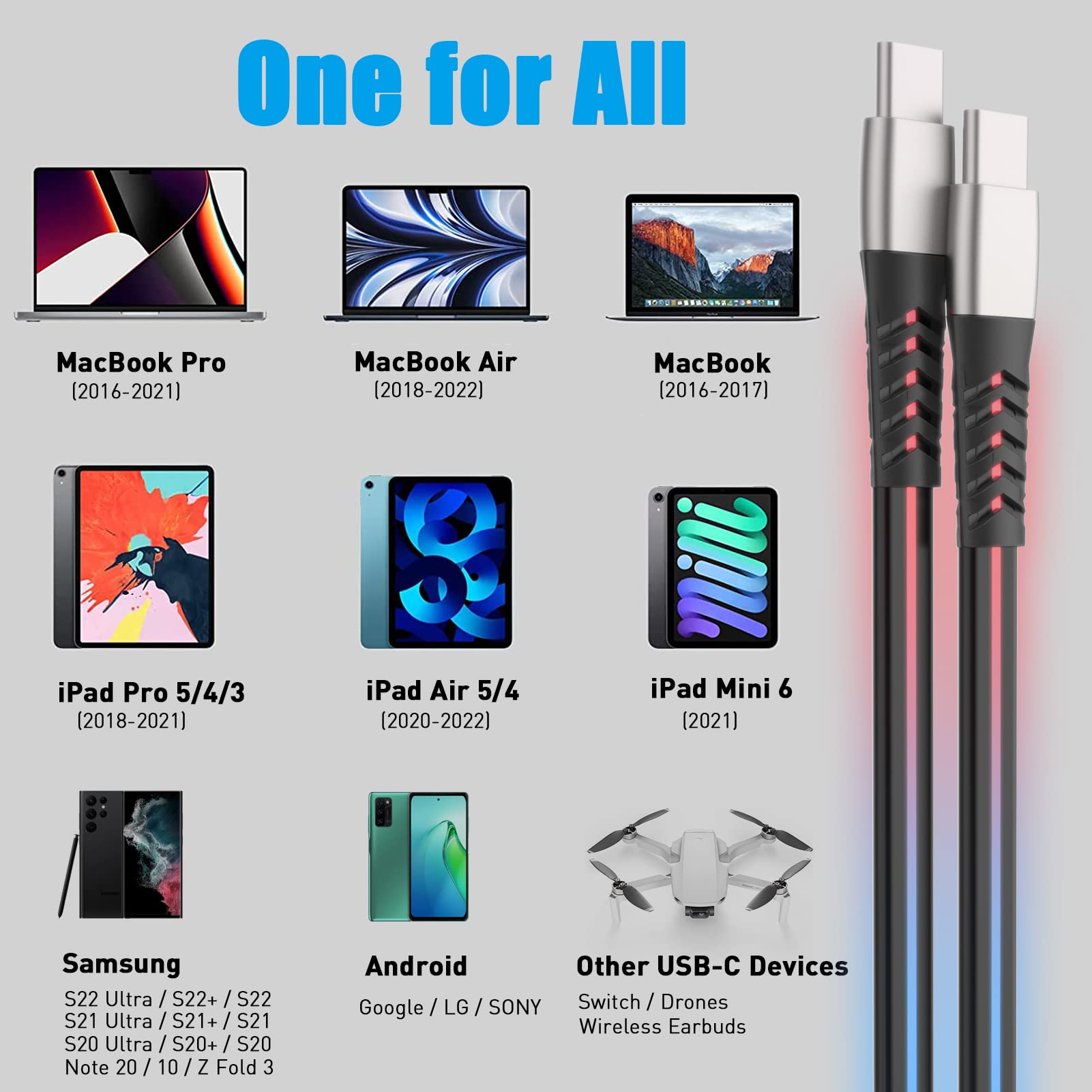 byojia USB C Charger Cable 60W Colors Changing Light up USB C to USB C Cable for iPhone 15/15Pro/ 15Plus/15ProMax MacBook Pro 2020, Pad Pro 2020, Pad Air4, Samsung S23+/S23 Ultra (Grey, 6FT)