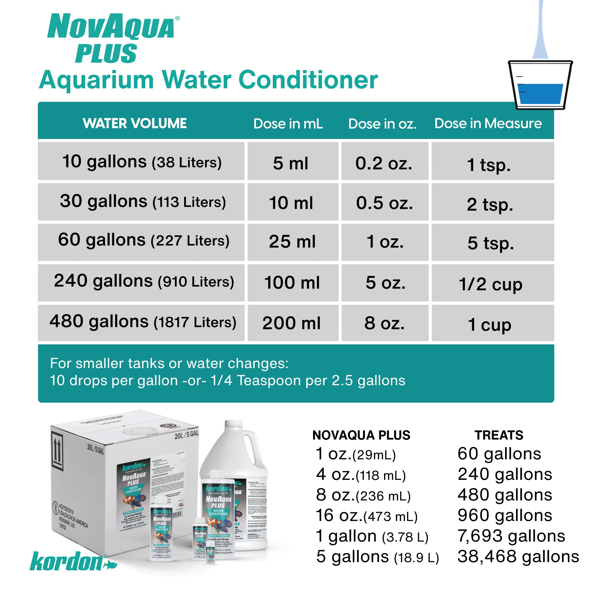 Kordon NOVAQUA Plus - Freshwater & Saltwater Aquarium Water Conditioner โ Instantly Detoxifies Chlorine, Chloramines, & Heavy Metals, Replaces Fish Slime Coat, Reduces Fish Stress, 16 Ounces