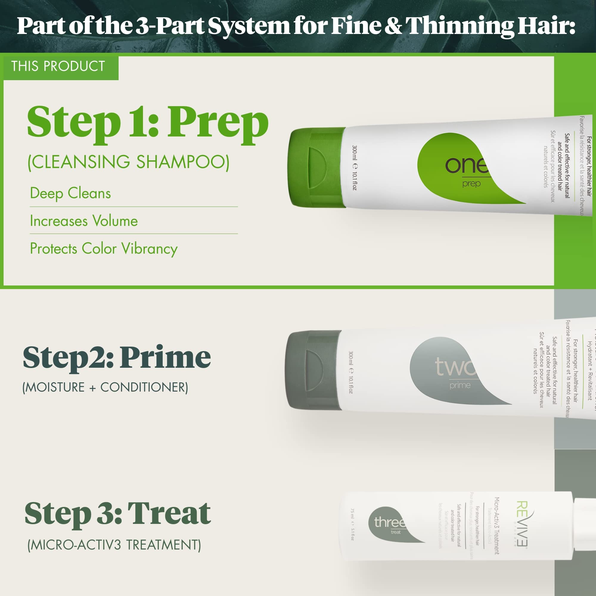 Reviv3 Procare PREP Cleanser Shampoo – Clinically Tested – Hair and Scalp Care Anti-Thinning and Fine Hair Cleansing Shampoo – Color Safe – All Hair Types – For Women and Men 25.4 fl. oz