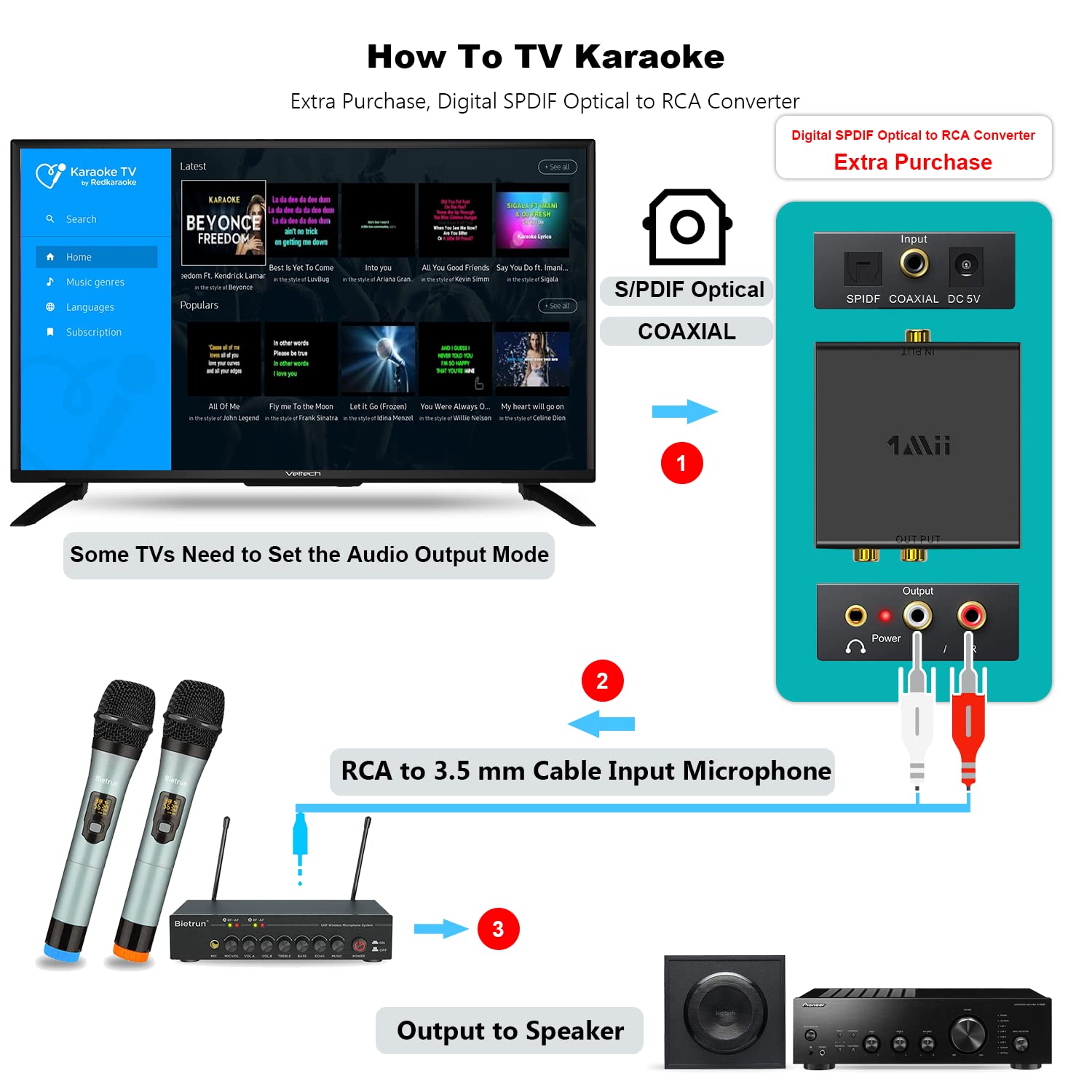 Bietrun Wireless Microphone and Mic Stands, for Church, Meeting, Wedding, Karaoke