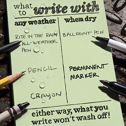 Rite in the Rain Weatherproof Hard Cover Notebook, 4 1/4" x 6 3/4", Green Cover, Universal Pattern (No. 970F-M), 6.75 x 4.25 x 0.625