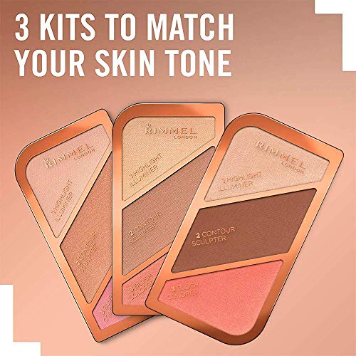 Rimmel Kate Sculpting Palette 002 Coral Glow