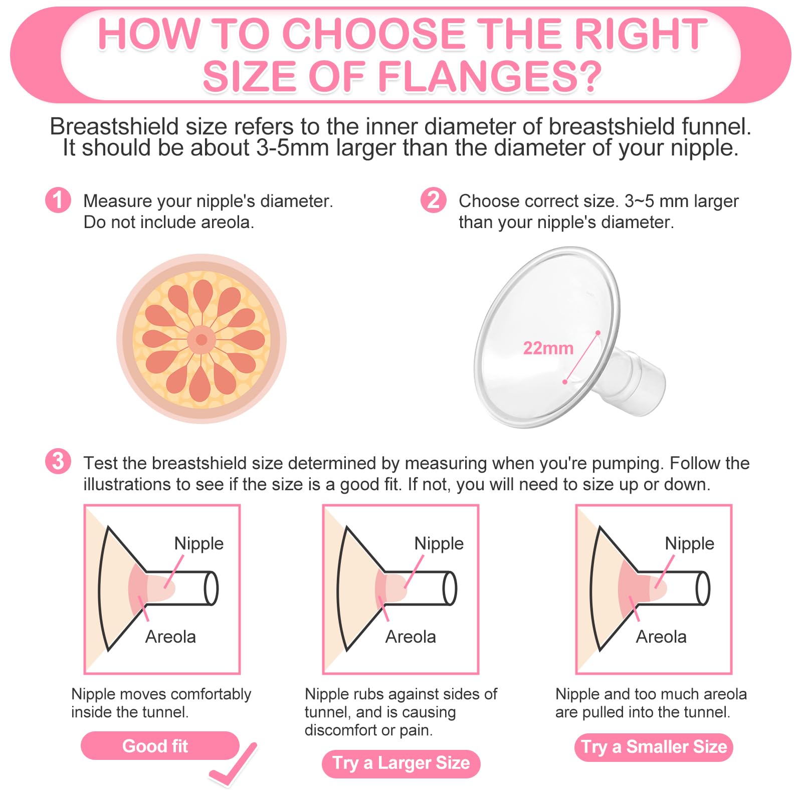 Belmikal Silicone 21mm Flange Compatible with Momcozy/Tsrete/Kmaier Wearable Breast Pump,Shield/21mm Flange Insert Replacement, Use with Wearable S9|S10|S12|S9 Pro|s12 Pro Pump Parts/Accessories