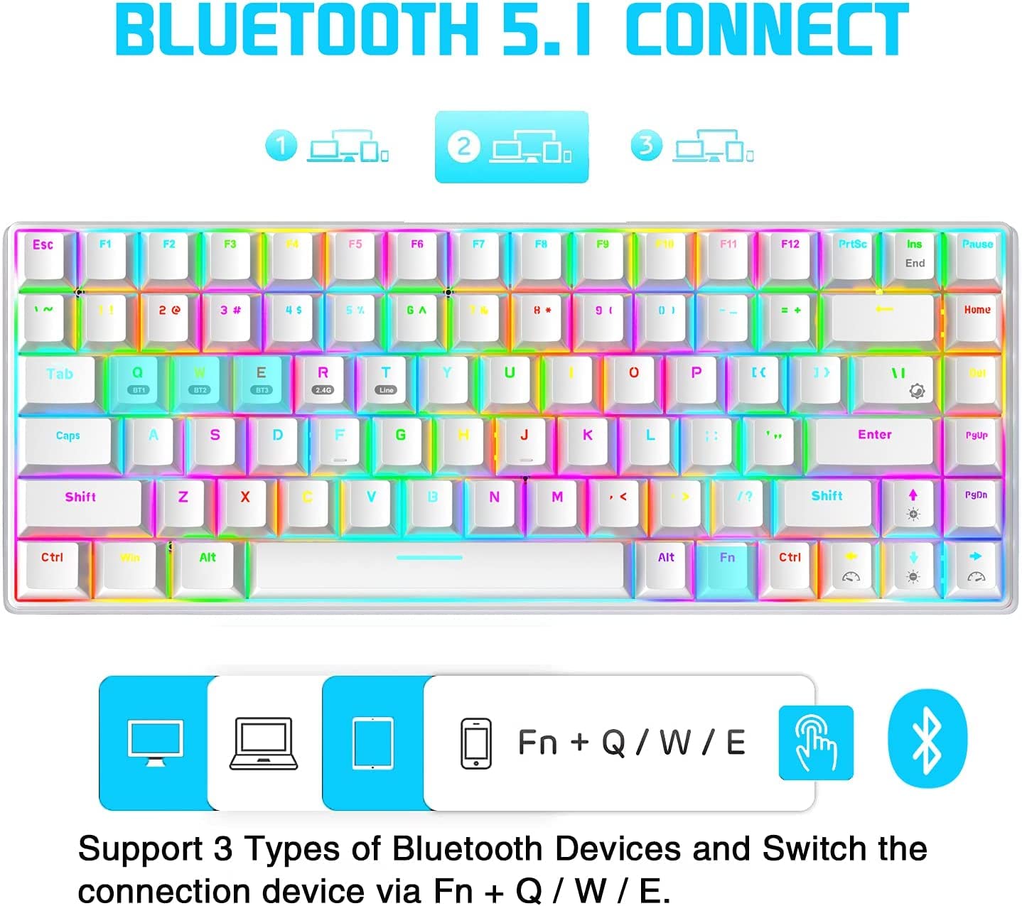 Bluetooth Mechanical Gaming Keyboard,Rainbow LED Backlit Bluetooth 5.0/Wireless 2.4G/Wired 84 Keys Mini Keyboard with Rechargeable 3000mAh Battery Brown Switches Type-C USB Receiver for PC Gamers