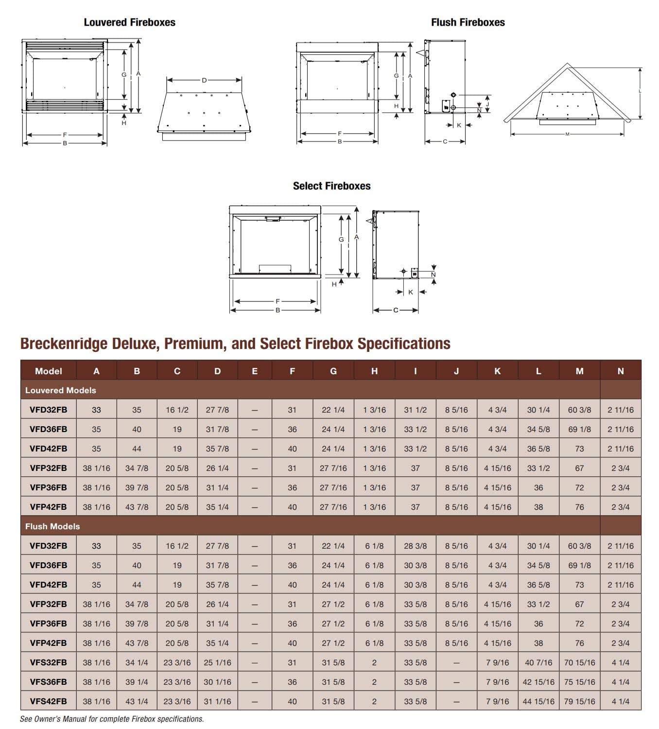 Empire Comfort Systems Deluxe 36" Vent-Free Firebox with Louver Refractory Liner