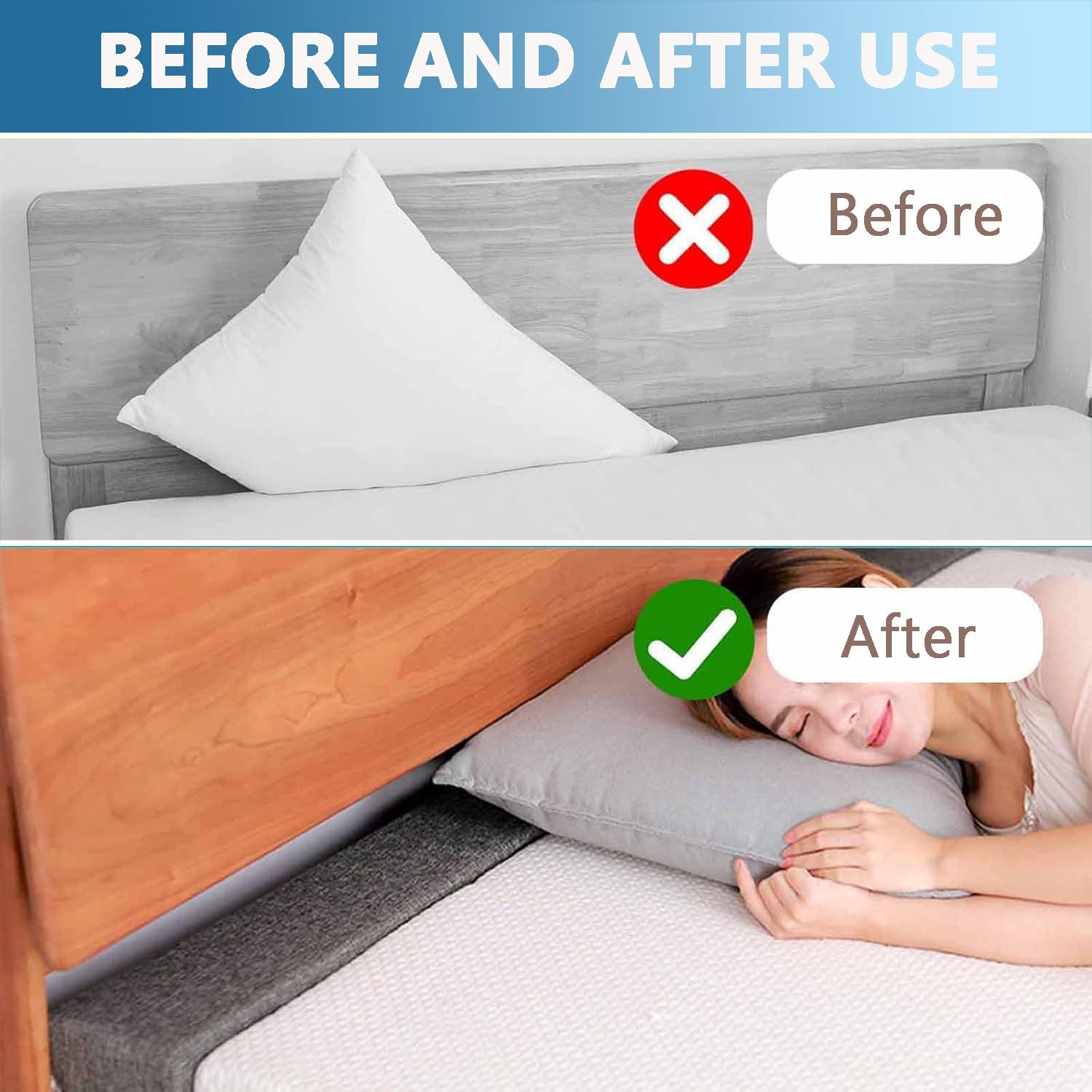 Bed Gap Filler,Mattress Space Filler, Mattress Extender,Close Gap Between Mattress and Headboard or Wall, for Twin/Full/Queen/King Bed, Removable and Washable Cover(E,100x8x15cm/39x3x6in)