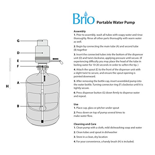 Brio Universal Manual Drinking Water Pump
