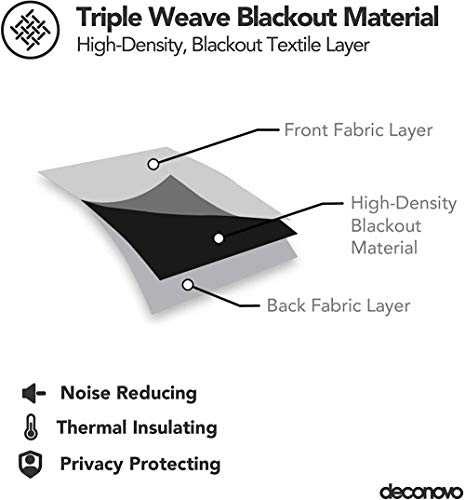 Bedroom Curtains Privacy Blackout Curtains for Living Room and Bedroom 2panels W66 X L90 inch Colored Tree QWEFGDF