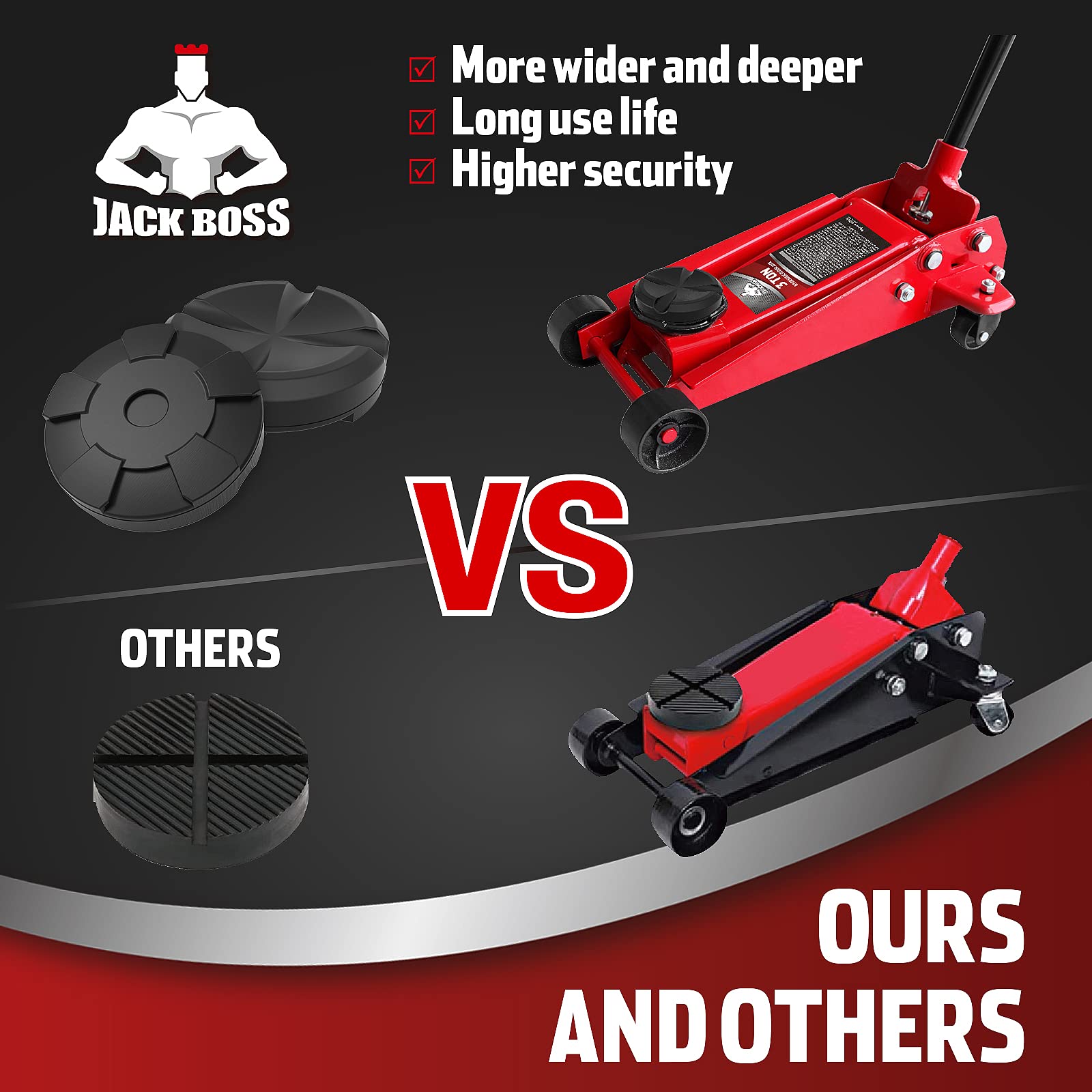 JACK BOSS Jack Pad Universal Large Floor Jack Rubber Pads Adapter Pinch,Weld Side Frame Rail Protector Puck/Pad (2 Pack)