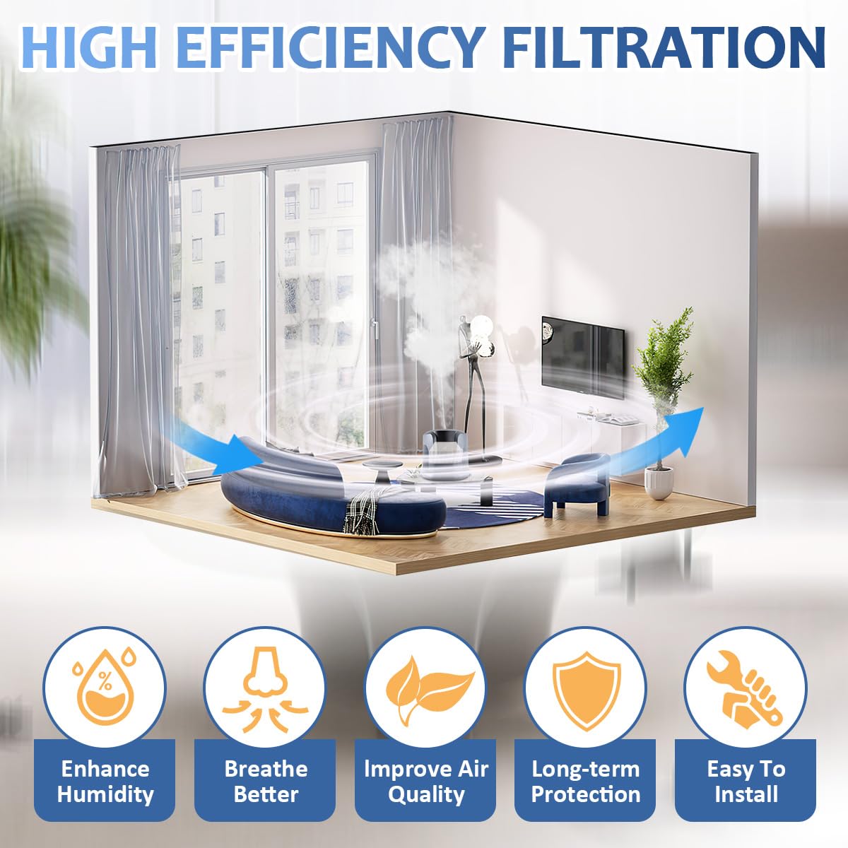HDC311 Replacement Wicking Humidifier Filter For AIRCARE Humidifier models EA1201 and EA1208 humidifier filters (3-Pack)